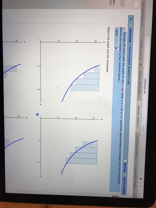 Solved Estimate the area under the graph of f(x) = 3/x from | Chegg.com