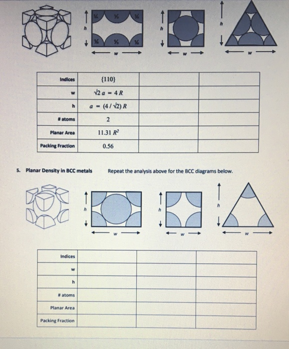 Solved 3. Families of Directions and Planes (a) In the table | Chegg.com