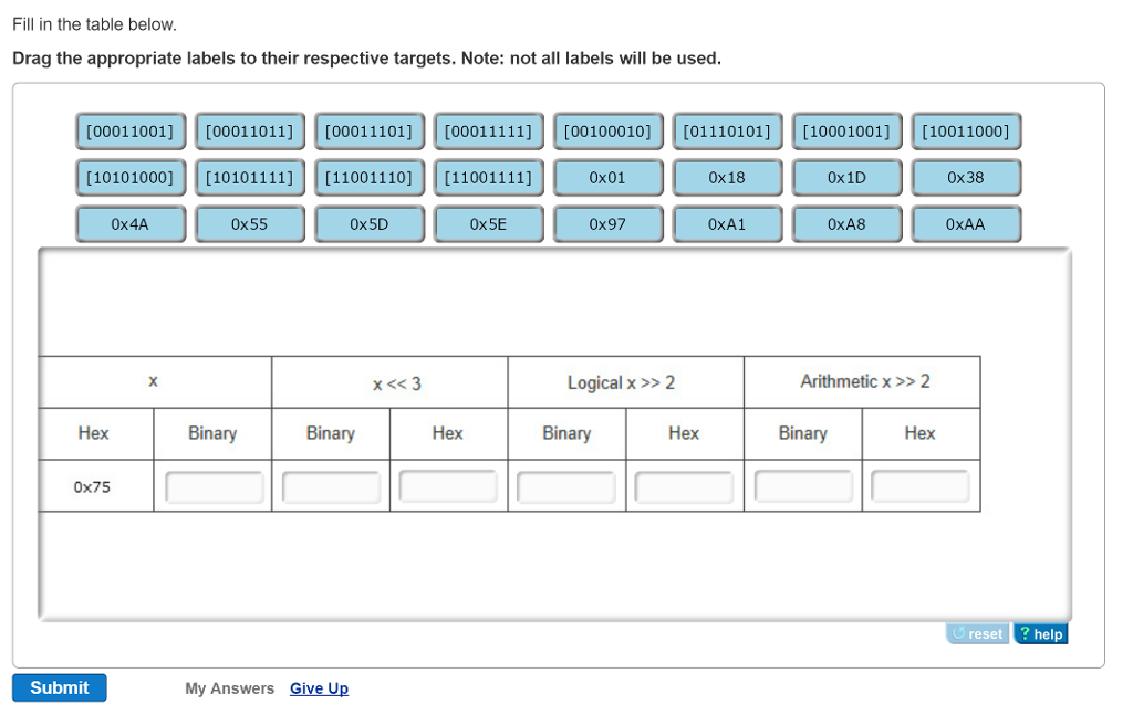 Solved Part A Fill in the following table showing the | Chegg.com