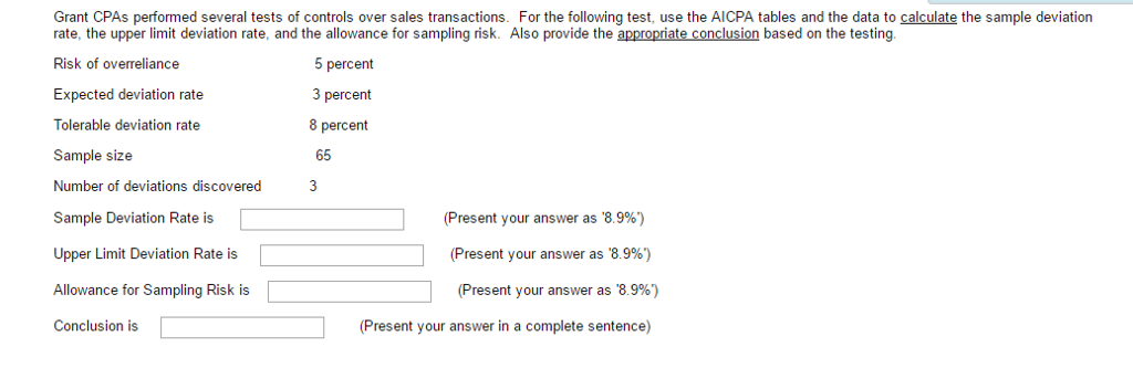 Solved Grant CPAs performed several tests of controls over | Chegg.com
