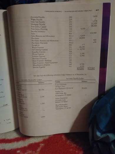 Comprehensive Problem 2: Accounting Cycle with | Chegg.com