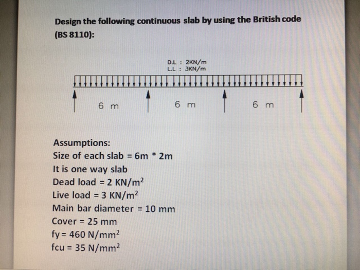 Solved Design the following continuous slab by using the | Chegg.com