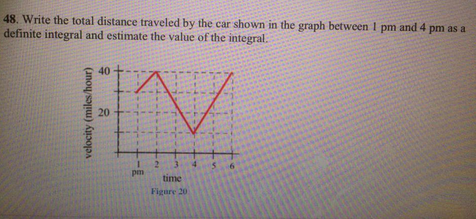 Solved 48. Write the total distance traveled by the car | Chegg.com