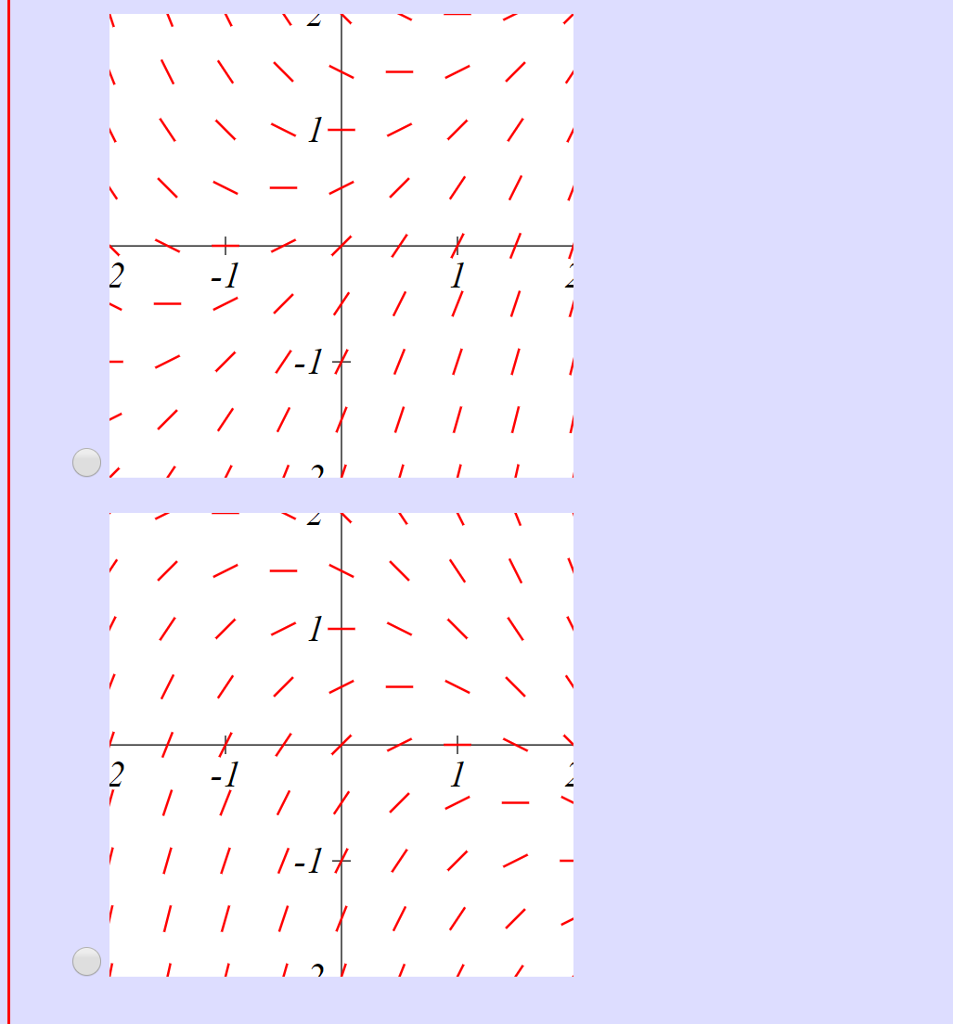 Solved Draw isoclines for the differential equation y ' = 1 | Chegg.com