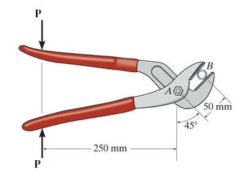 Solved The force P is applied to the handles of the pliers. | Chegg.com