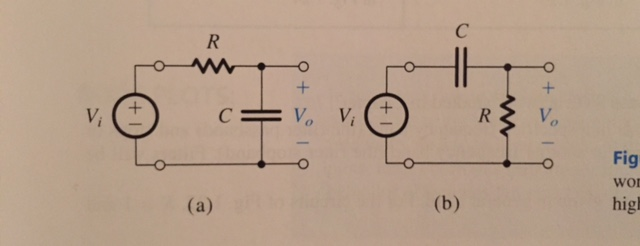 Solved Derive the voltage transfer function Vo/Vi of the | Chegg.com