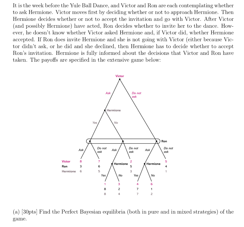 Solved It is the week before the Yule Ball Dance, and Victor | Chegg.com