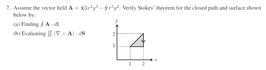 Solved Assume the vector field A = x3x^2y^3 - yx^3y^2. | Chegg.com