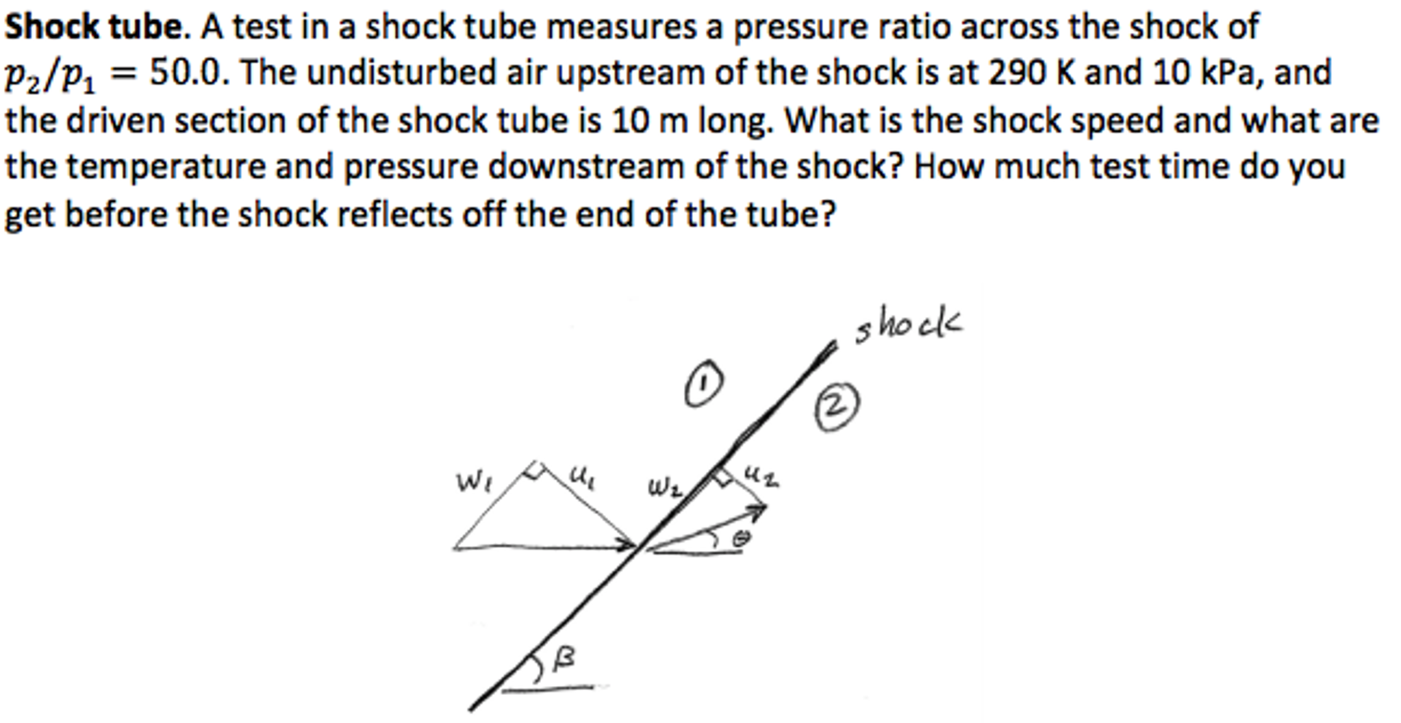 Solved A test in a shock tube measures a pressure ratio | Chegg.com