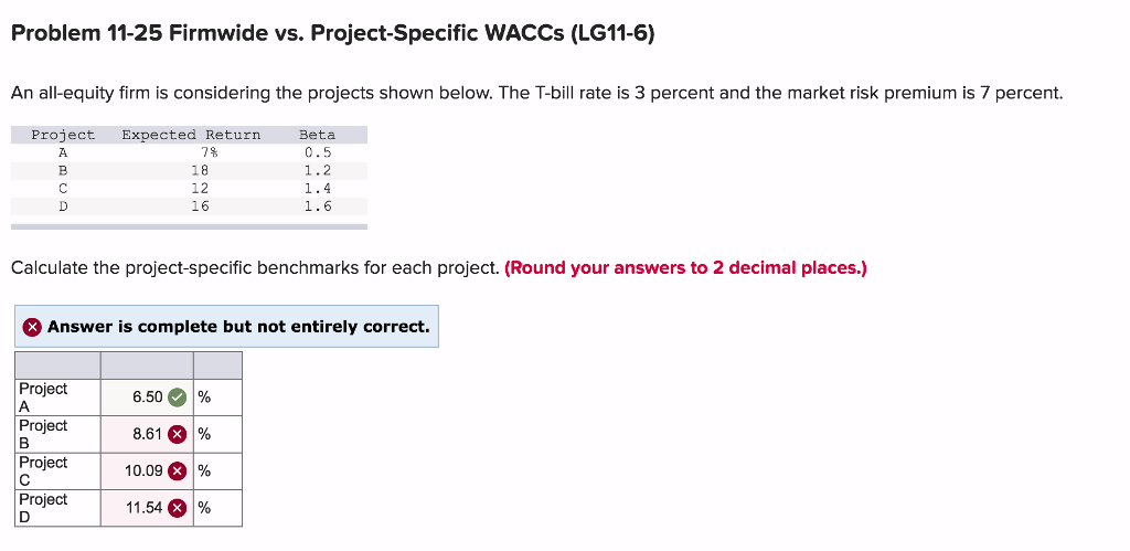 Solved Problem 11-25 Firmwide vs. Project-Specific WACCs | Chegg.com