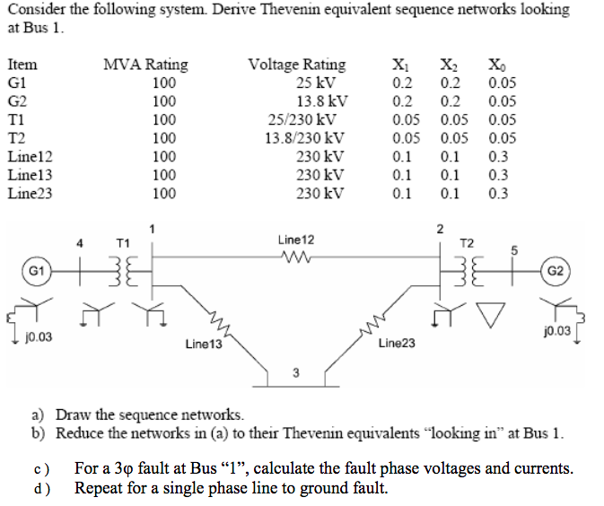 Solved Consider the following system. Derive Thevenin | Chegg.com Solved Consider the following system. Derive Thevenin | Chegg.com