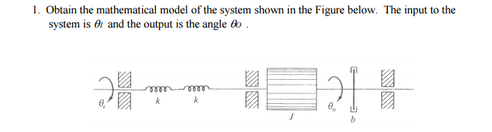Solved Obtain the mathematical model of the system shown in | Chegg.com
