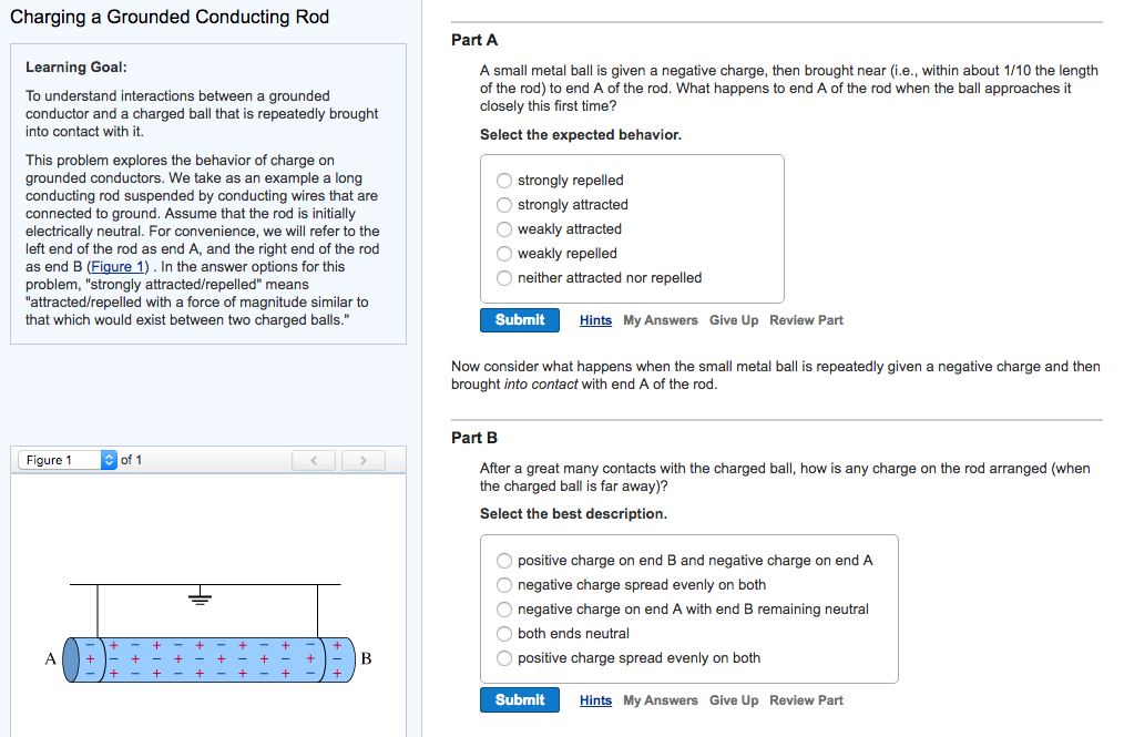 Solved Charging a Grounded Conducting Rod Part A Learning | Chegg.com