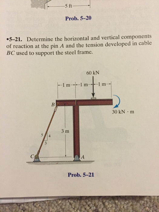 Solved 5 ft Prob. 5-20 .5-21. Determine the horizontal and | Chegg.com Solved 5 ft Prob. 5-20 .5-21. Determine the horizontal and | Chegg.com