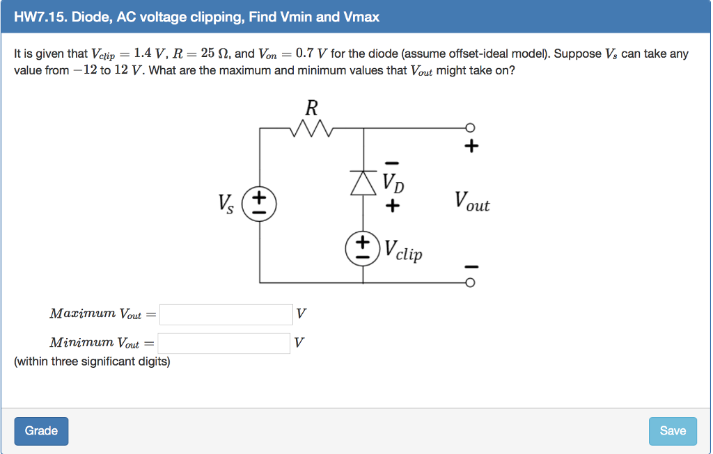 HW7.15. Diode, AC voltage clipping, Find Vmin and | Chegg.com