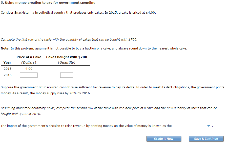 2 Money Supply Money Demand And Adjustment To