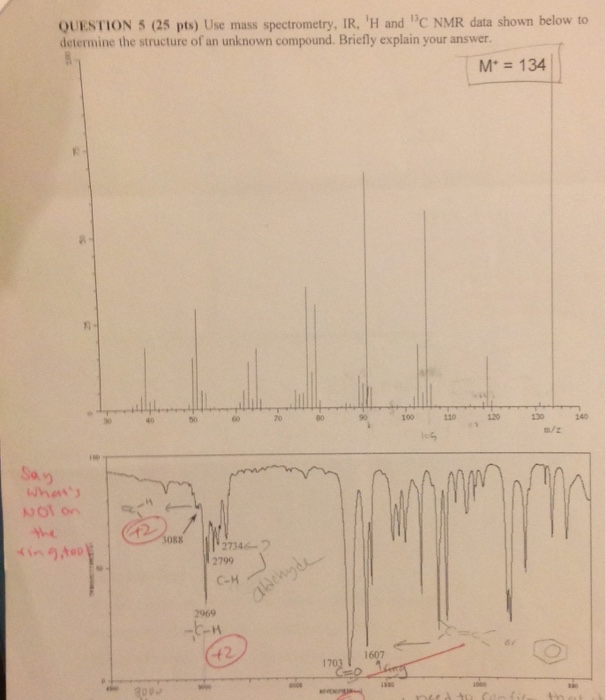 Solved Use mass spectrometry, IR, H, and C NMR data to | Chegg.com