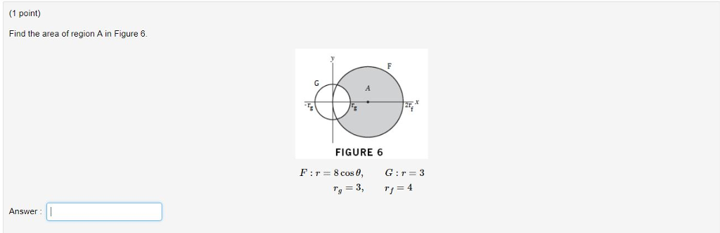 Solved (1 point) Find the area of region A in Figure 6. | Chegg.com Solved (1 point) Find the area of region A in Figure 6. | Chegg.com