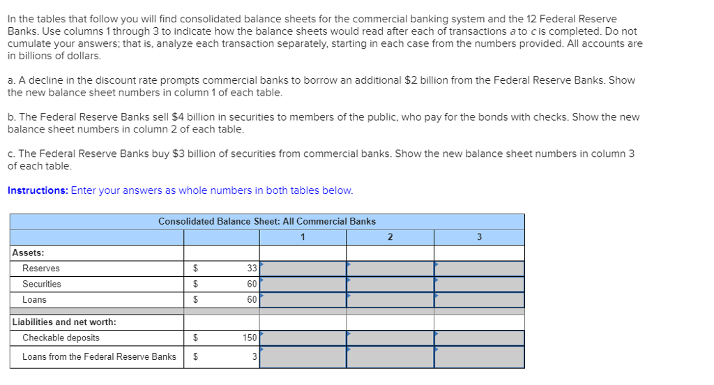 Solved In the tables that follow you will find consolidated | Chegg.com