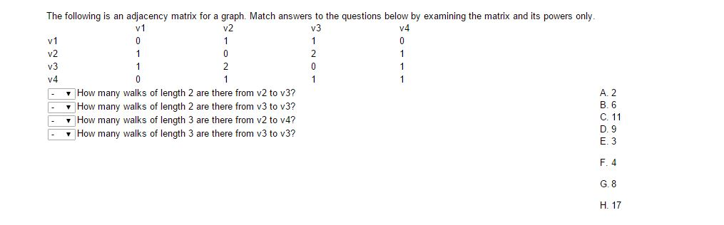 Solved The following is an adjacency matrix for a graph. | Chegg.com