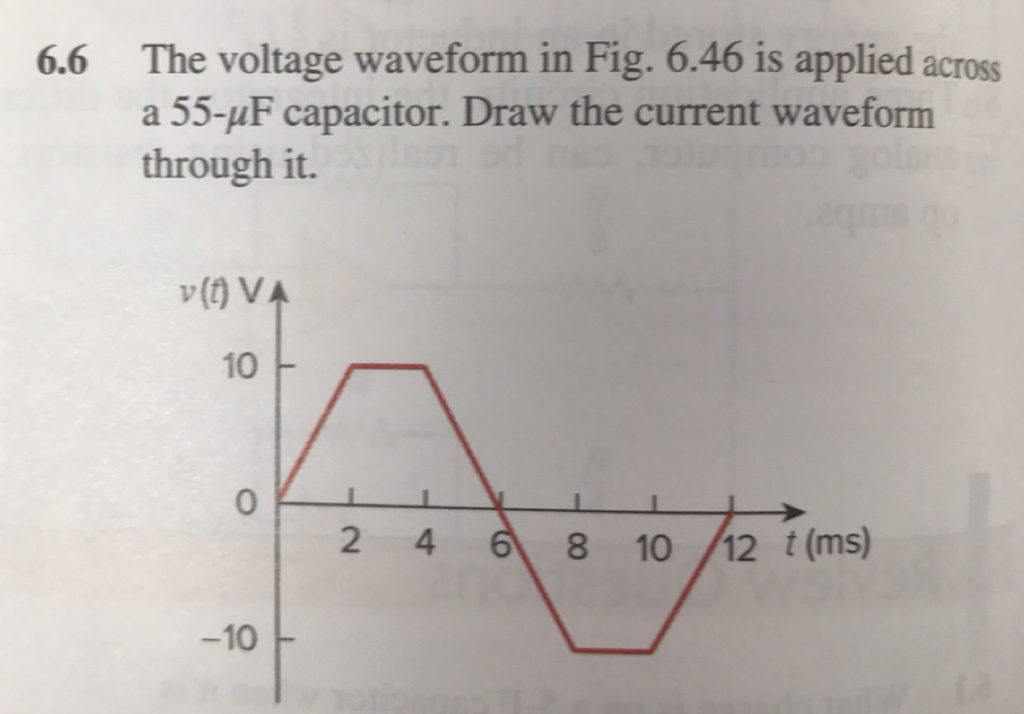Solved 6.6 The voltage waveform in Fig. 6.46 is applied | Chegg.com