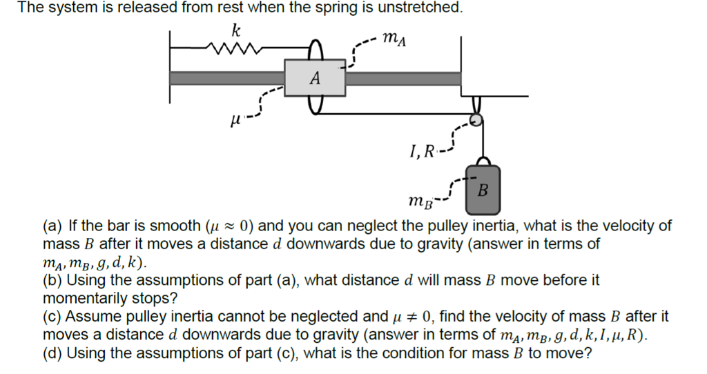 Solved The system is released from rest when the spring is | Chegg.com