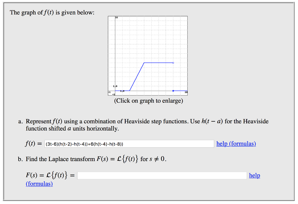 Solved The graph of f(t) is given below: 1.0 Click on graph | Chegg.com