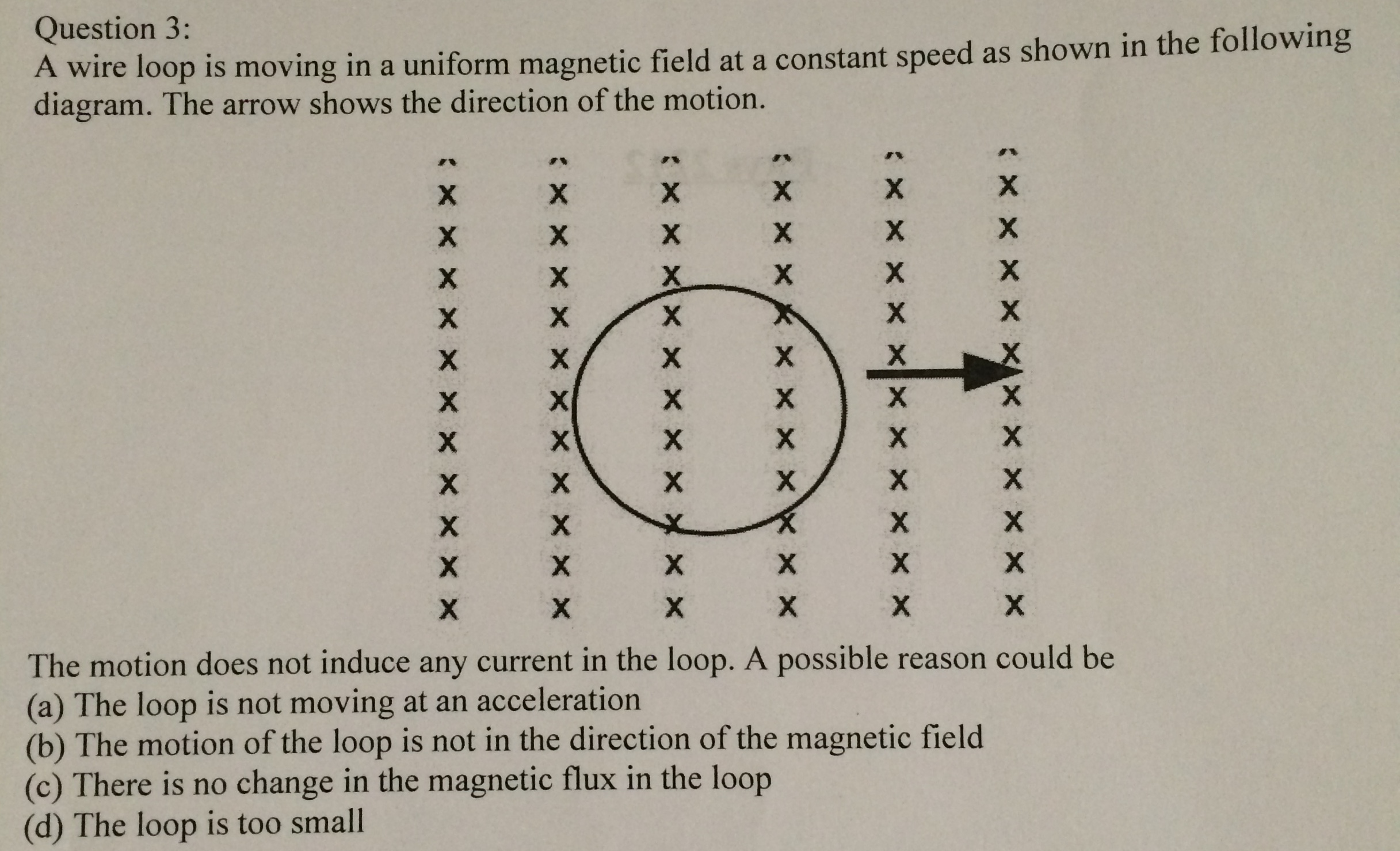 Solved A wire loop is moving in a uniform magnetic field at | Chegg.com