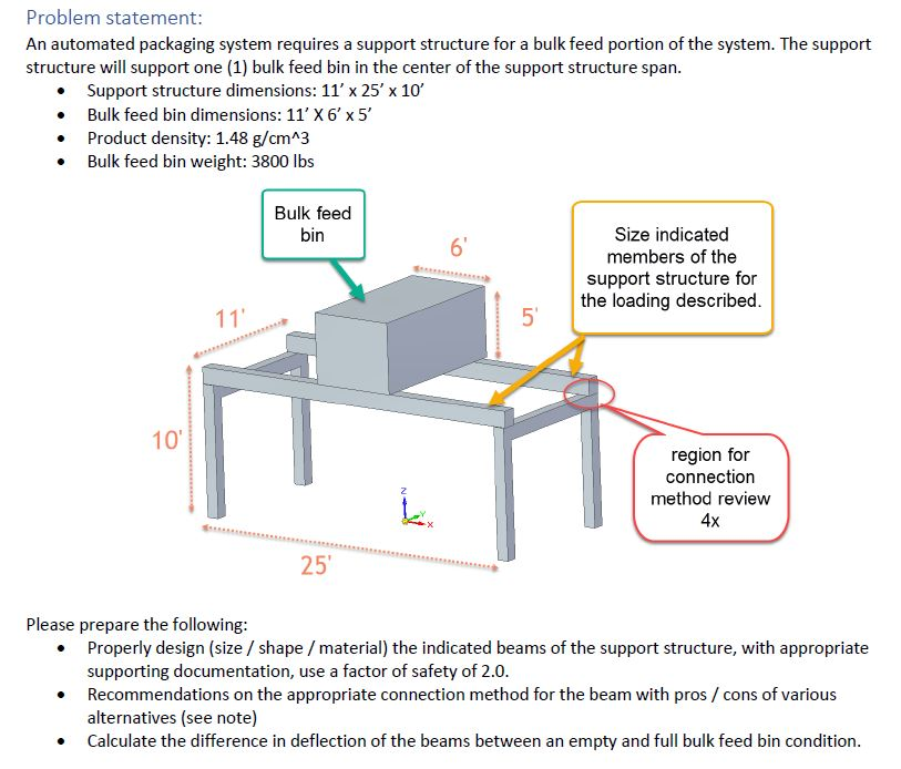 Problem statement: An automated packaging system | Chegg.com