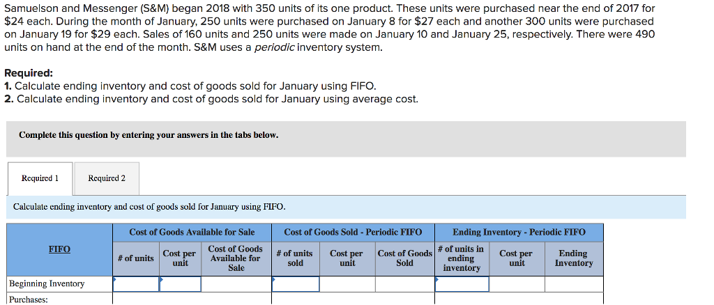 Solved Samuelson and Messenger (S&M) began 2018 with 350 | Chegg.com