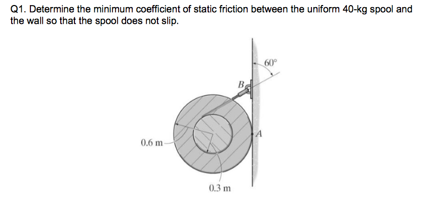 Solved Q1 Determine The Minimum Coefficient Of Static