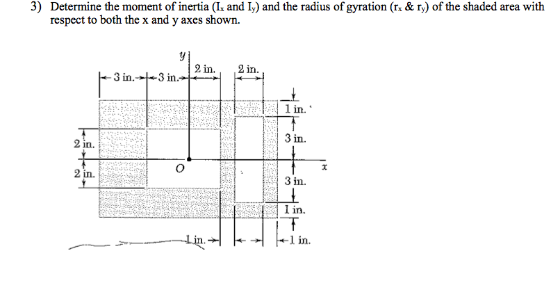 Determine The Moment Of Inertia Ix And Iy And The