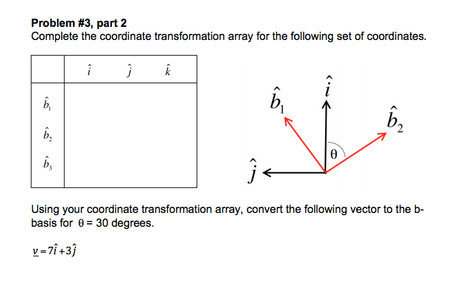 Solved Complete the coordinate transformation array for the | Chegg.com