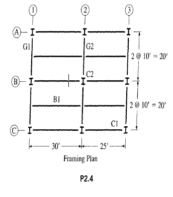 Solved The uniformly distributed live load on the floor plan | Chegg.com