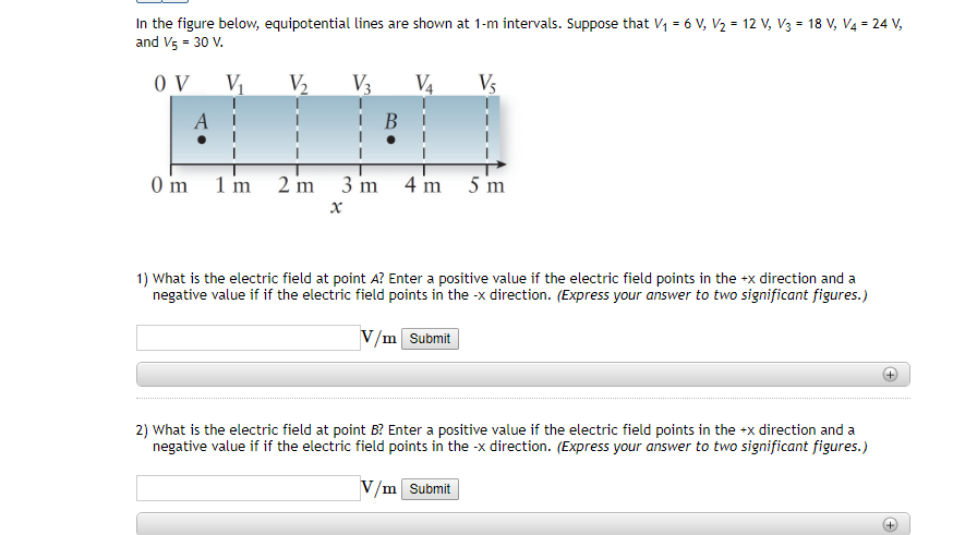 Solved In the figure below, equipotential lines are shown at | Chegg.com