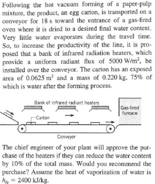 Solved Following the hot vacuum forming of a paper-pulp | Chegg.com