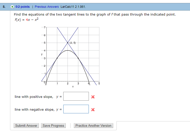 Solved Find the equations of the two tangent lines to the | Chegg.com