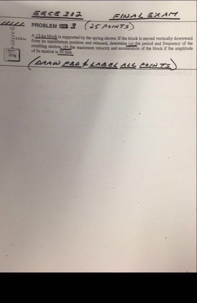 Solved A 12-kg block is supported by the spring shown. If | Chegg.com