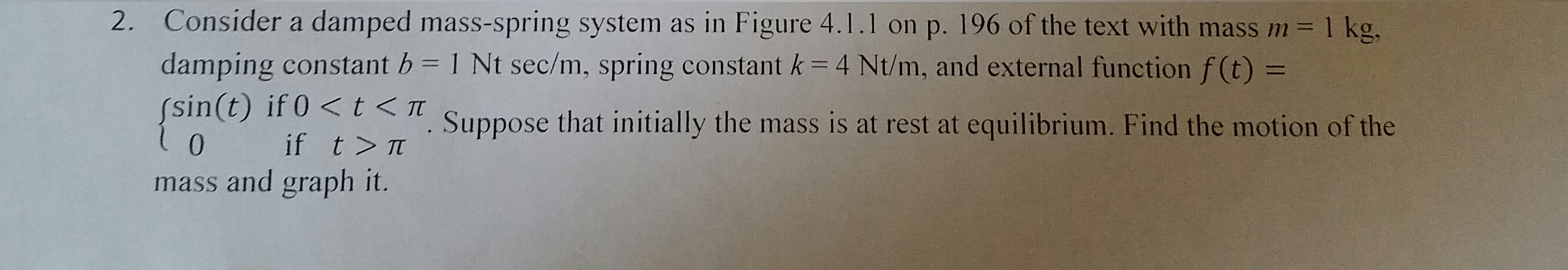Consider a damped mass-spring system as in Figure | Chegg.com