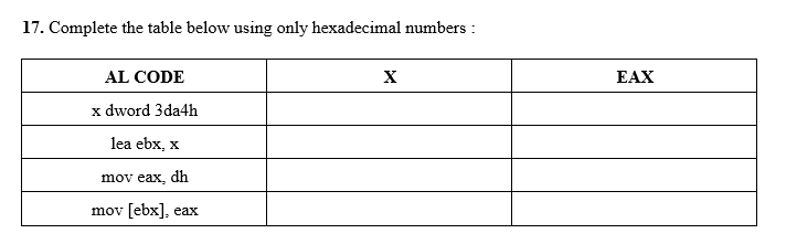 Complete The Table Below Using Only Hexadecimal 