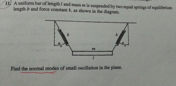 Solved A uniform bar of length l and mass m is suspended by | Chegg.com