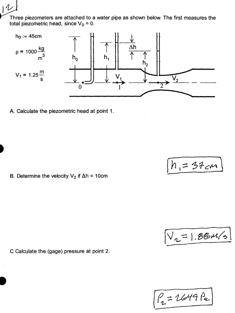 Solved Three piezometers are attached to a water pipe as | Chegg.com