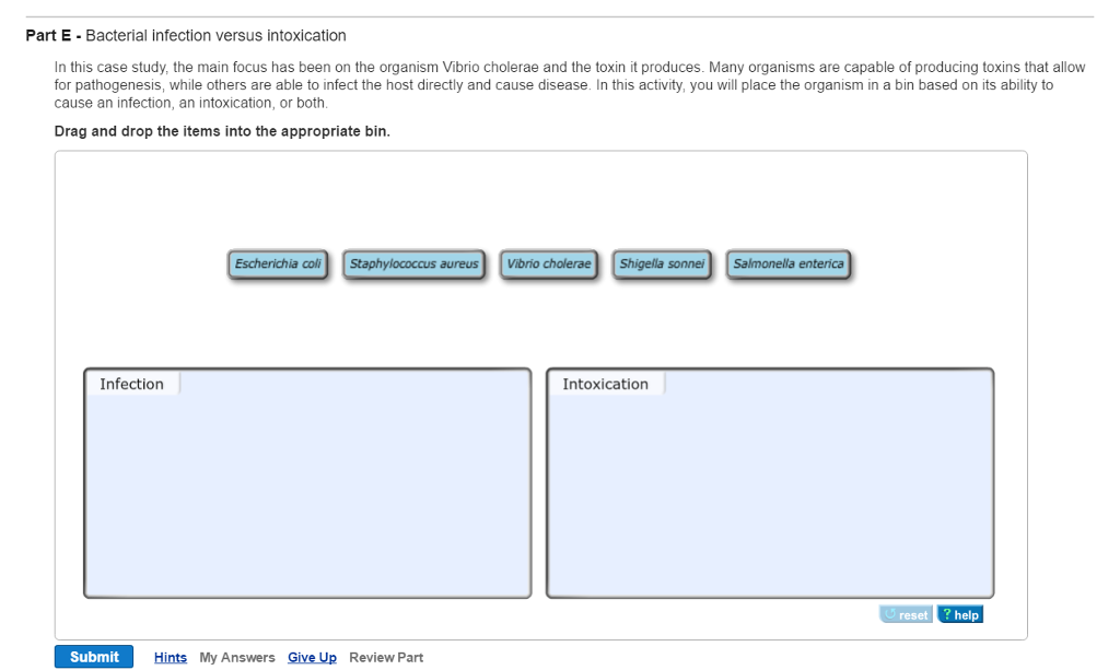 Solved Bacterial infection versus intoxication In this case | Chegg.com