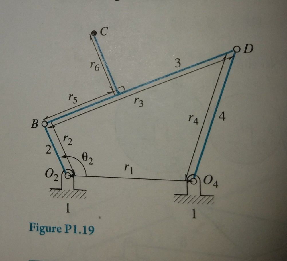 Solved For the four bar mechanism with a coupler point shown | Chegg.com