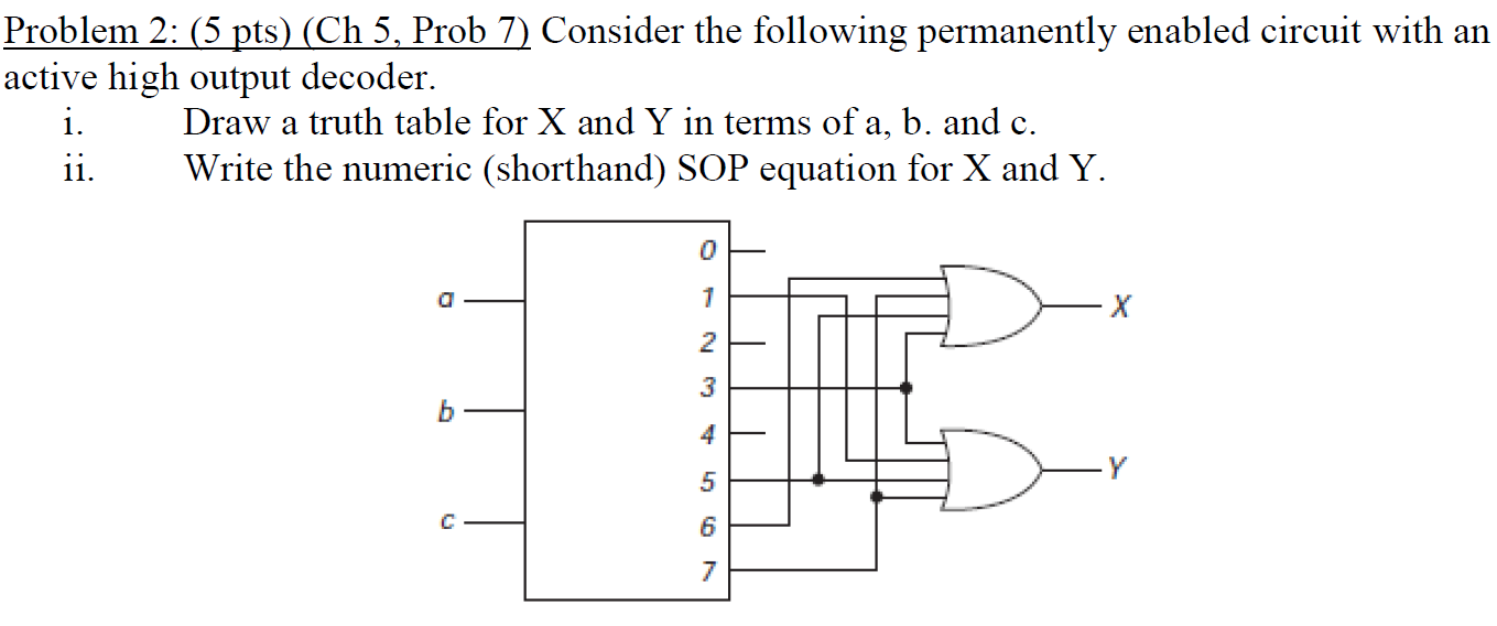 Solved Consider the following permanently enabled circuit | Chegg.com