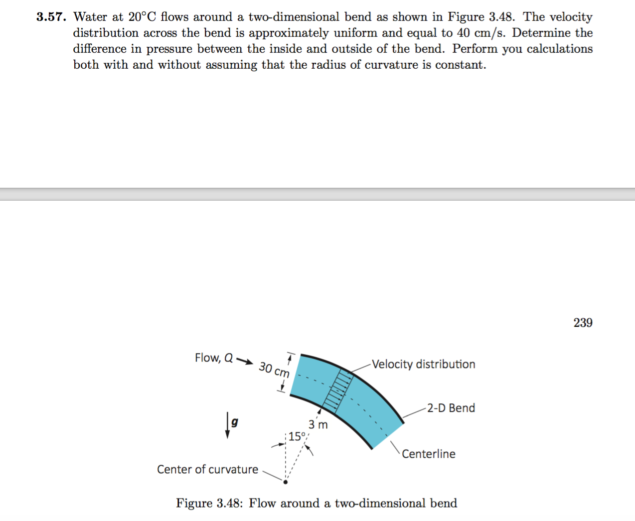Water at 20 degree C flows around a two-dimensional | Chegg.com
