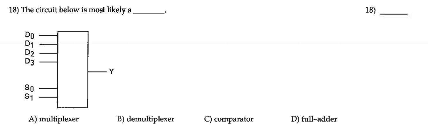 Solved 18) The circuit below is most likely a A) multiplexer | Chegg.com