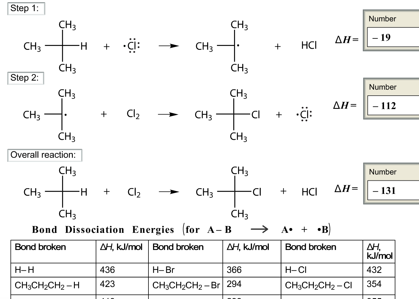 Solved Alkane halogenation is a two-step reaction, as shown | Chegg.com