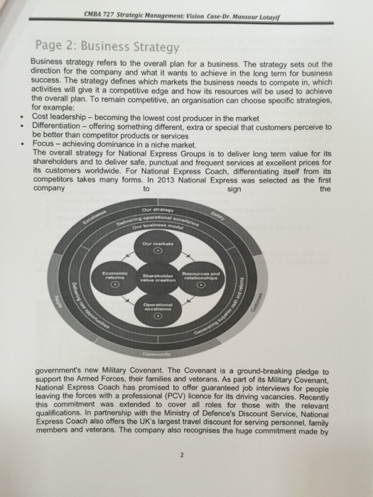 Solved CMBA 727 Strategic Management: Vision Case-Dr. | Chegg.com