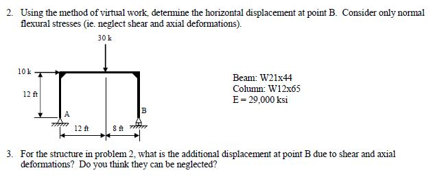 Solved 2. Using the method of virtual work determine the | Chegg.com